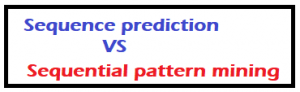 Sequential pattern mining vs Sequence prediction ? | The Data Blog