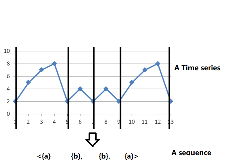 image-15 | The Data Blog