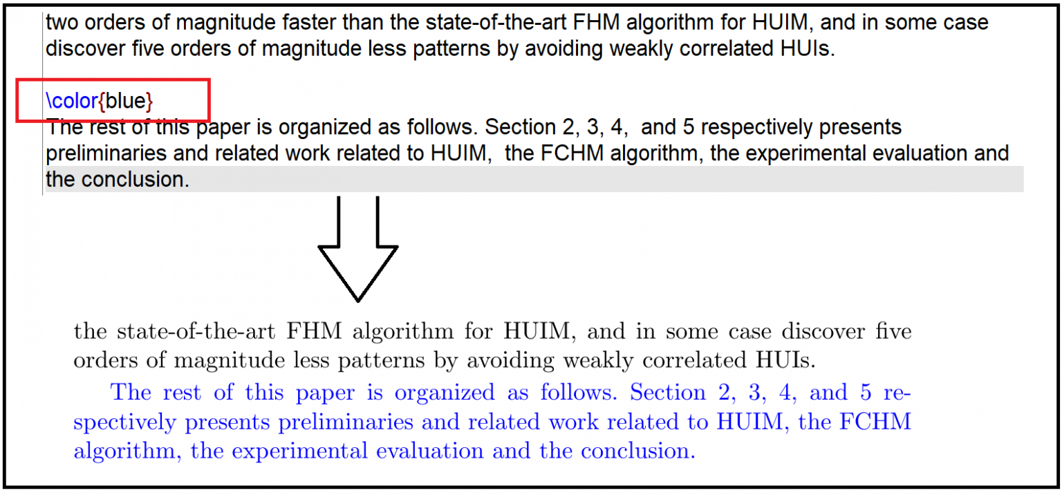 Useful Latex tricks for Writing Research Papers | The Data Blog