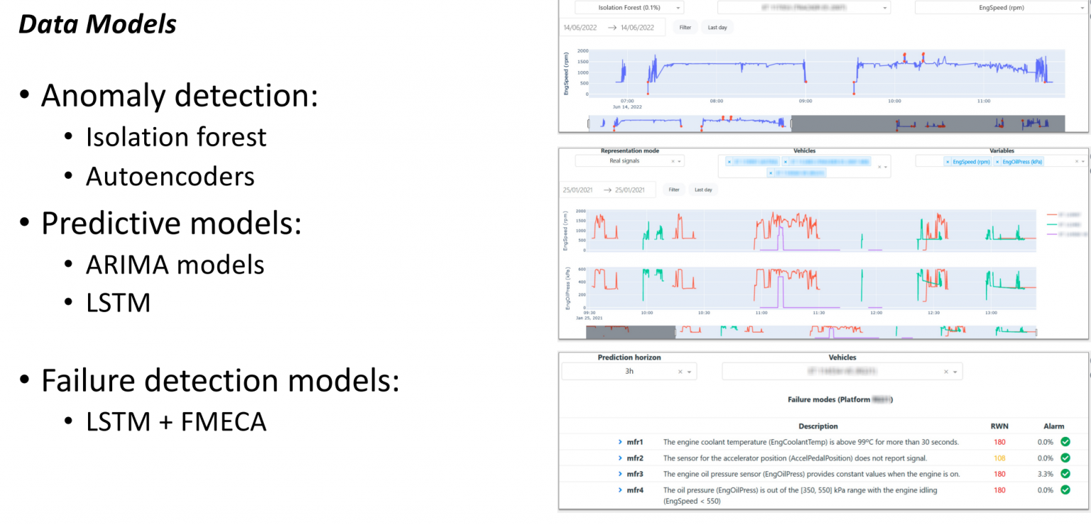 The Data Mining Blog | A blog about data mining, data science, machine learning and big data, by ...