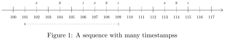 How to draw sequences in LaTeX? (using TIKZ) | The Data Blog