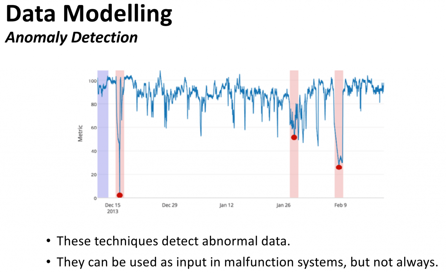 The Data Mining Blog | A blog about data mining, data science, machine learning and big data, by ...