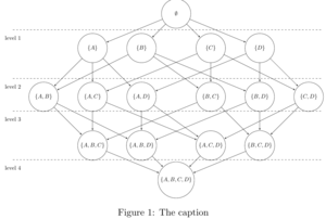 The Data Mining Blog | A blog about data mining, data science, machine ...