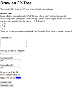 An Online Tool to Draw FP-Trees | The Data Blog